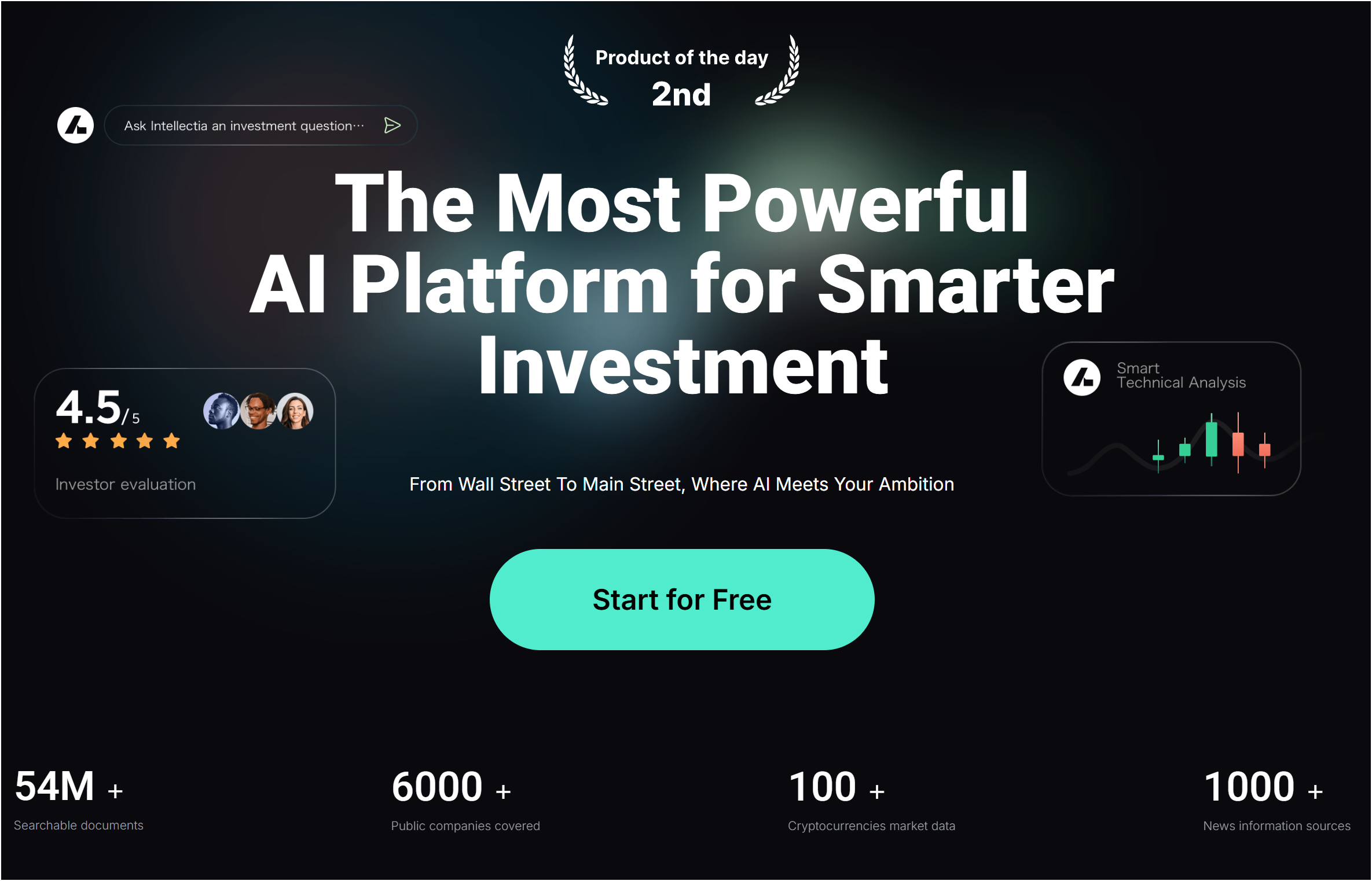 What is Intellectia.AI all about? – SVGRAW - SAVAGE TECH